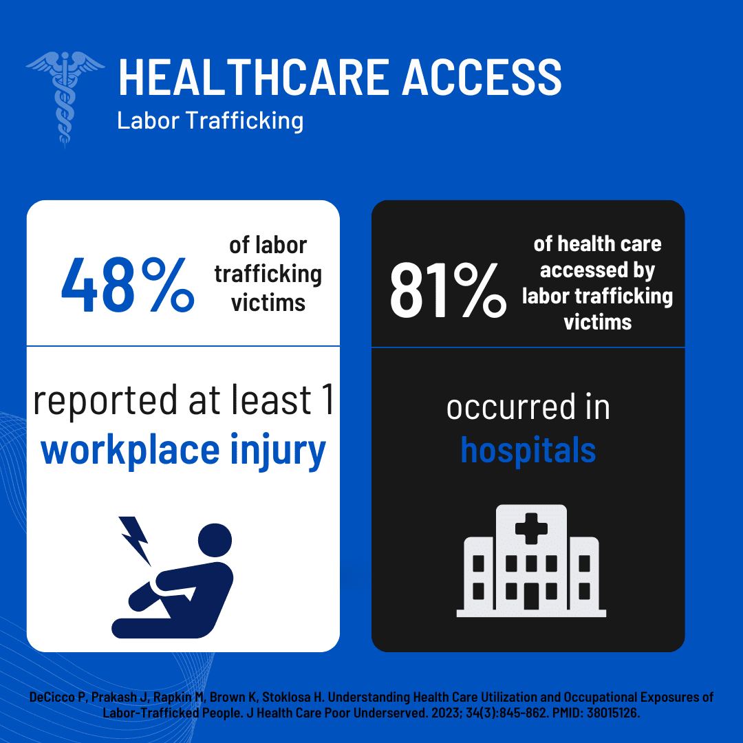 Understanding Healthcare Utilization and Occupational Exposures of ...